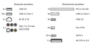 Лучшие материнские платы на сокете LGA 2011 v3 - Te4h